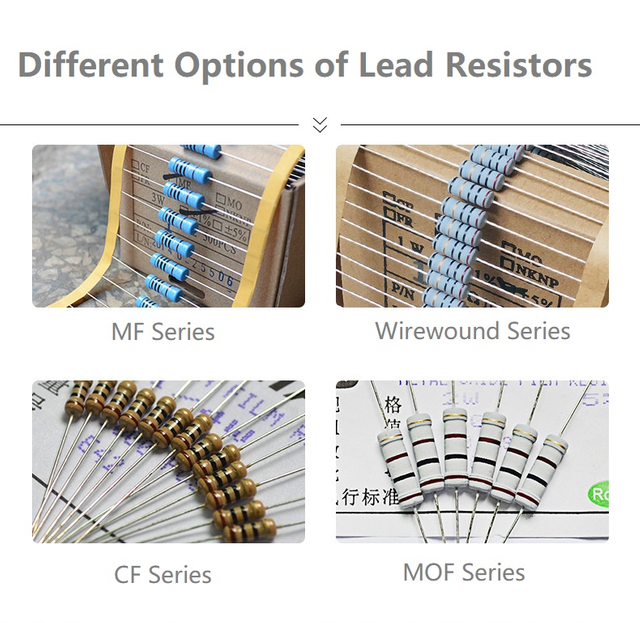 High- quality Carbon film resistor Products- HKR